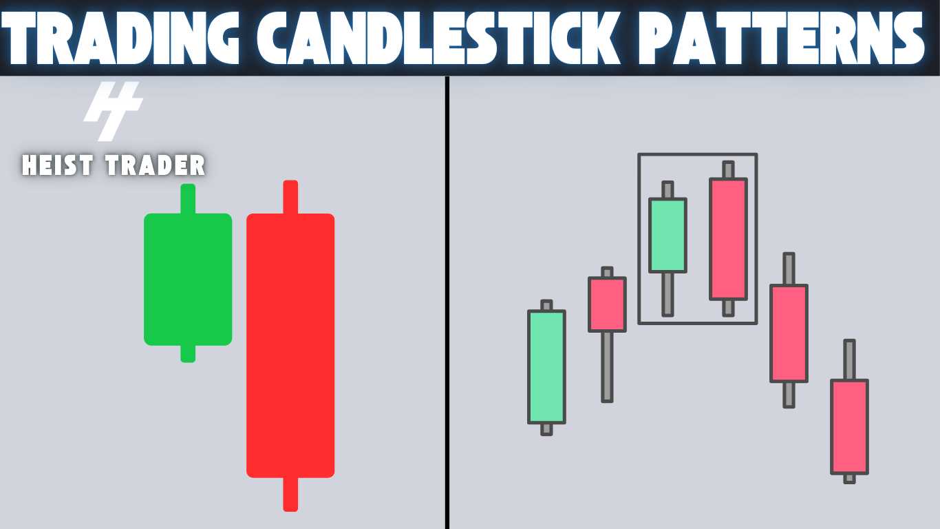 45 Trading Candlestick Patterns Every Trader Should Know 2025 - Heist ...