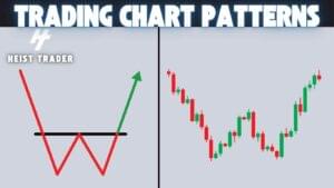 34 Trading Chart Patterns Every Trader Should Know (2025) - Heist Trader